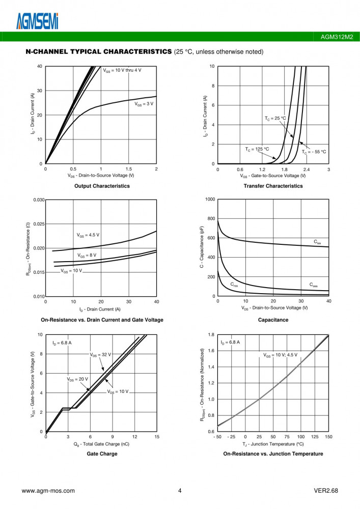AGM312M2 datasheet page 4