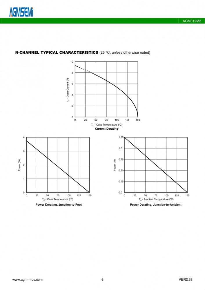 AGM312M2 datasheet page 6