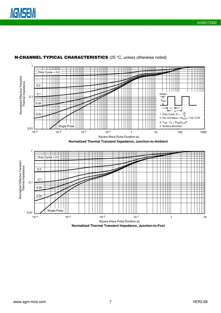 AGM312M2 datasheet page 7