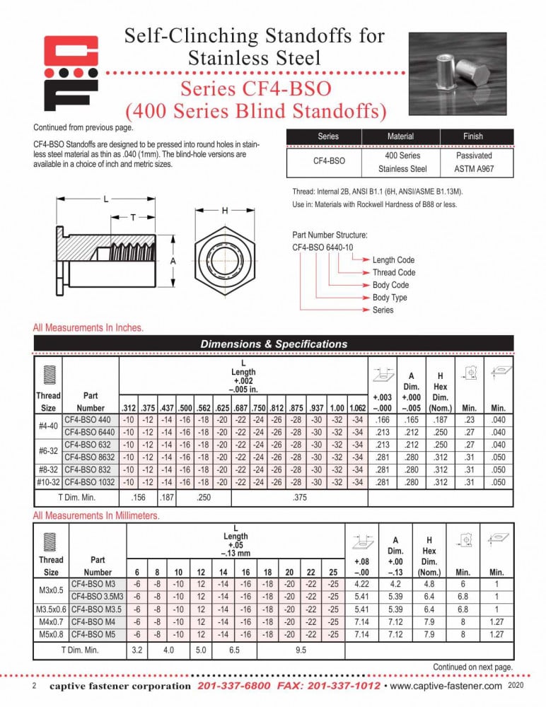 CF4-SO series technical document page 2