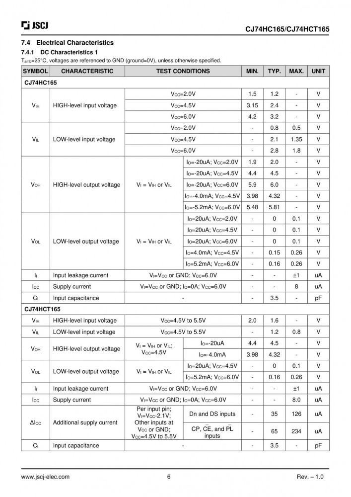 CJ74HC165BEN datasheet page 6