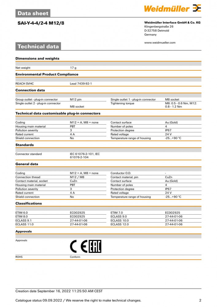 1783420000 technical document page 2