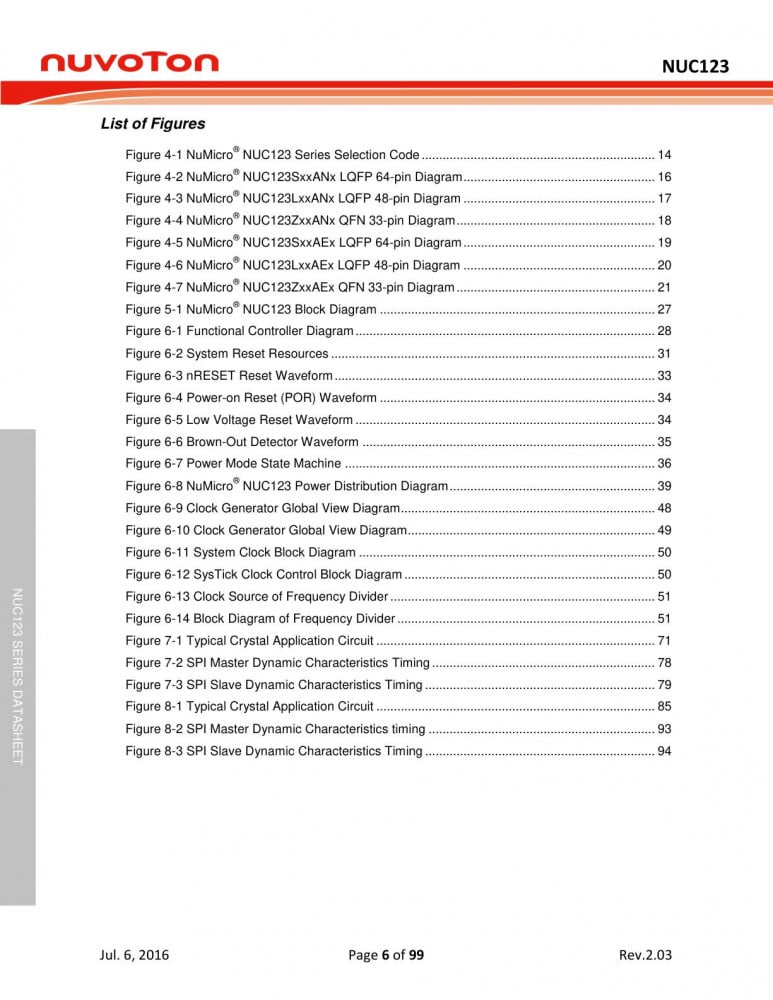 NUC123 datasheet page 6