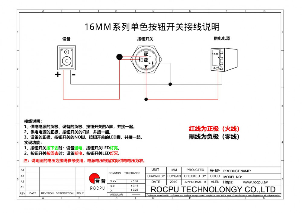 TP91609P224RA5150 installation reference page