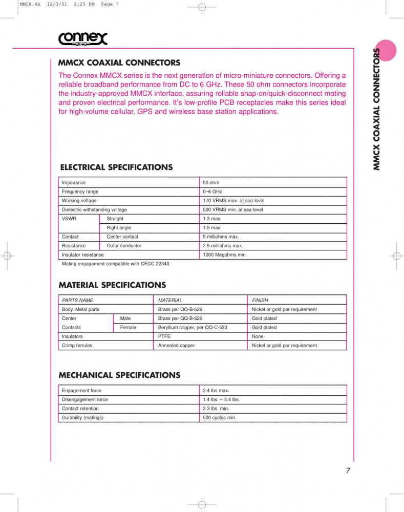 Amphenol MMCX documentation page 1