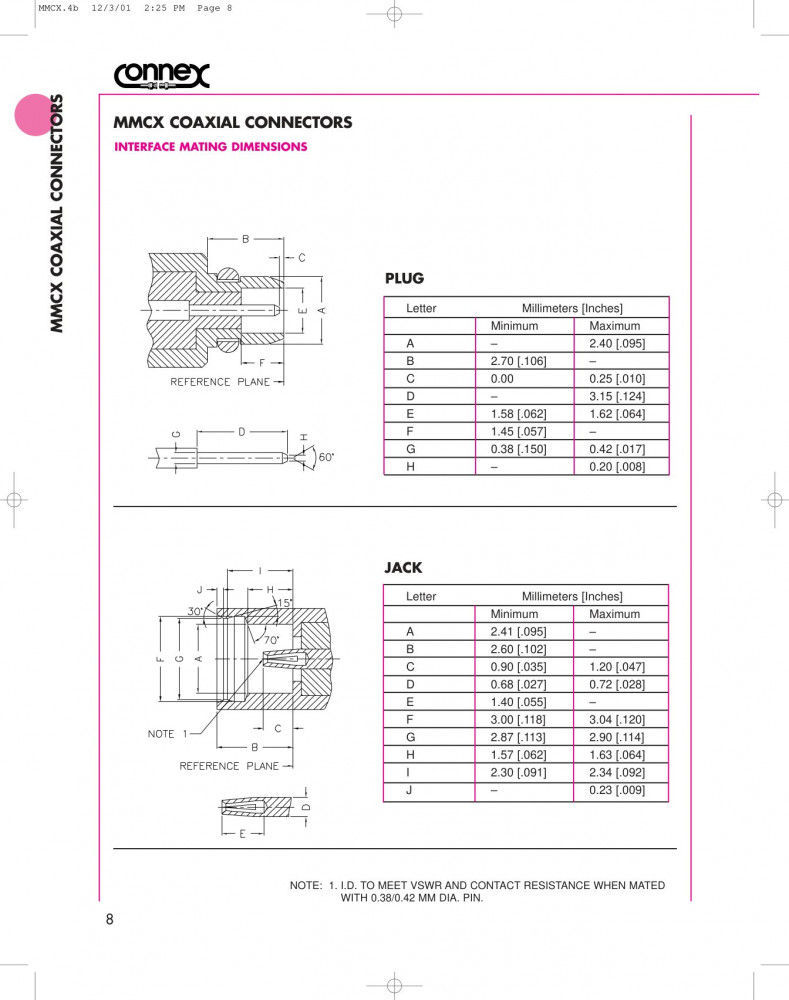 Amphenol MMCX documentation page 2