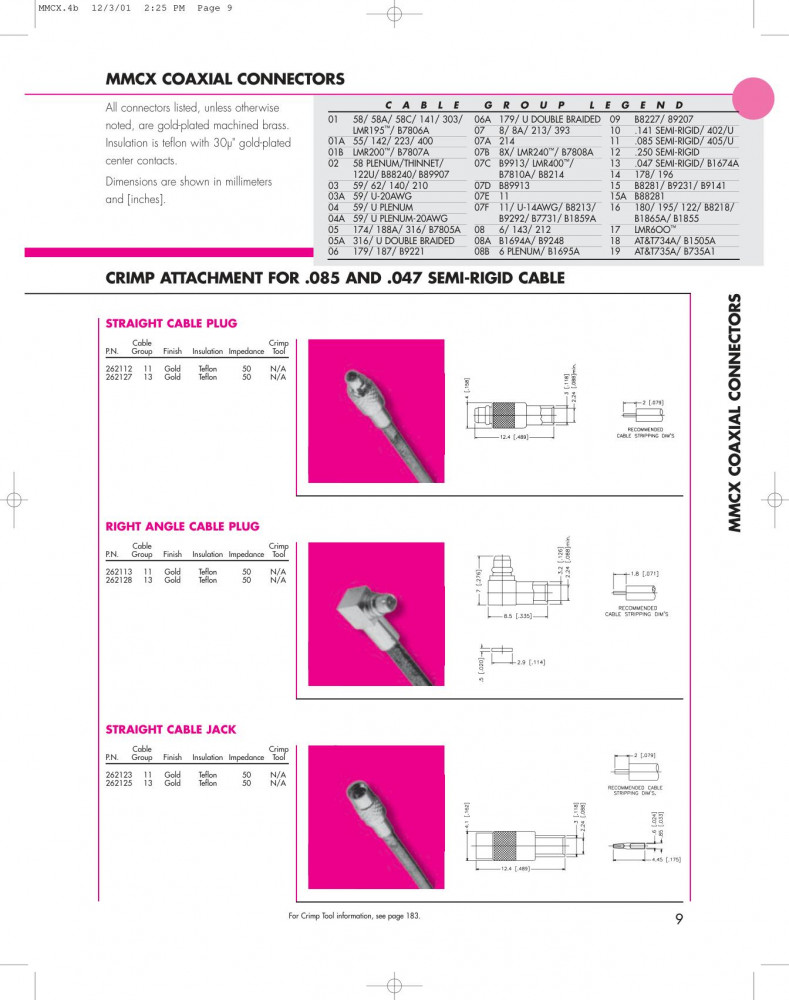 Amphenol MMCX documentation page 3