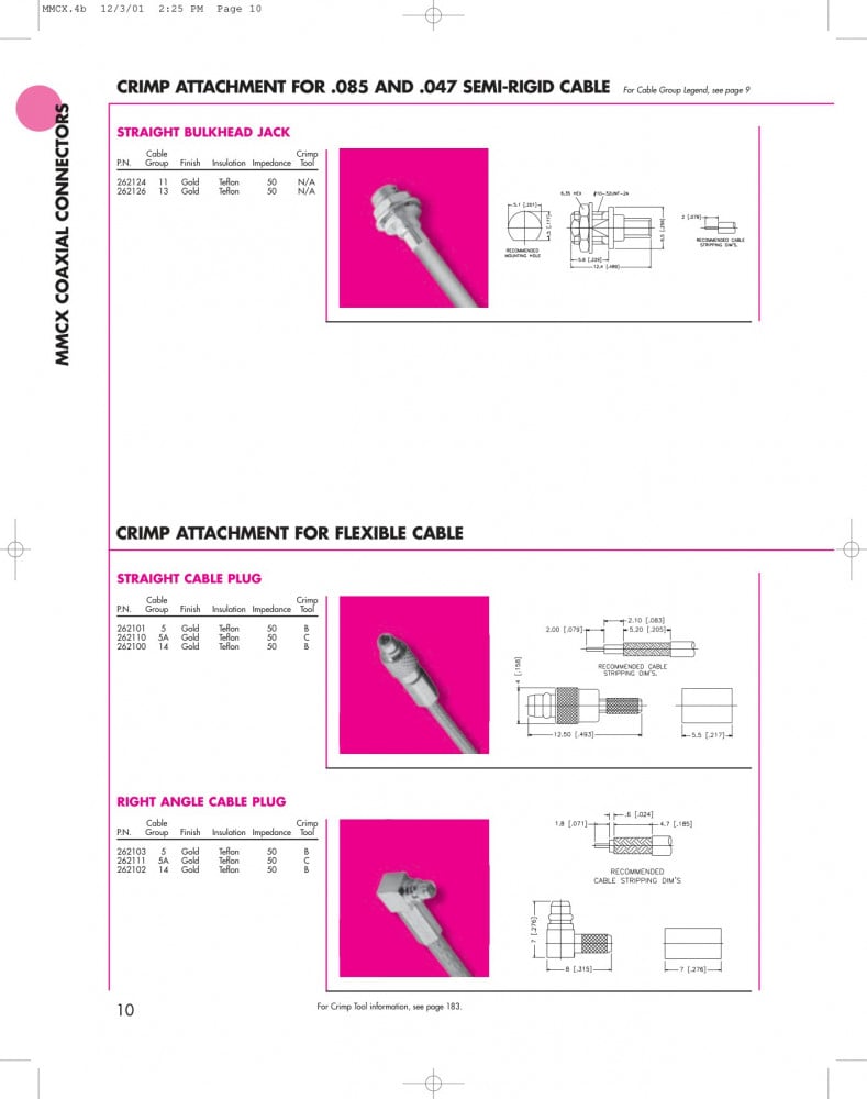 Amphenol MMCX documentation page 4