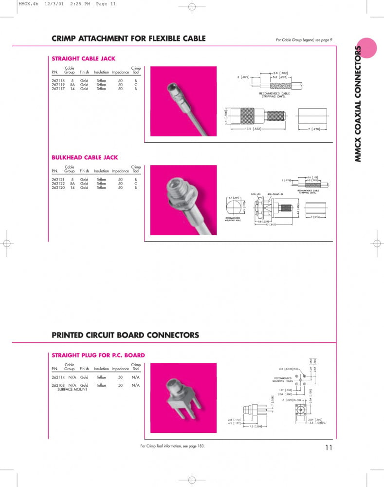 Amphenol MMCX documentation page 5