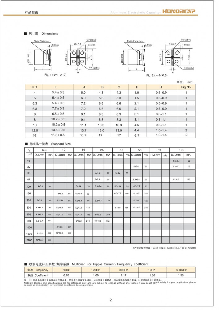 Honor Elec VP series datasheet page 2