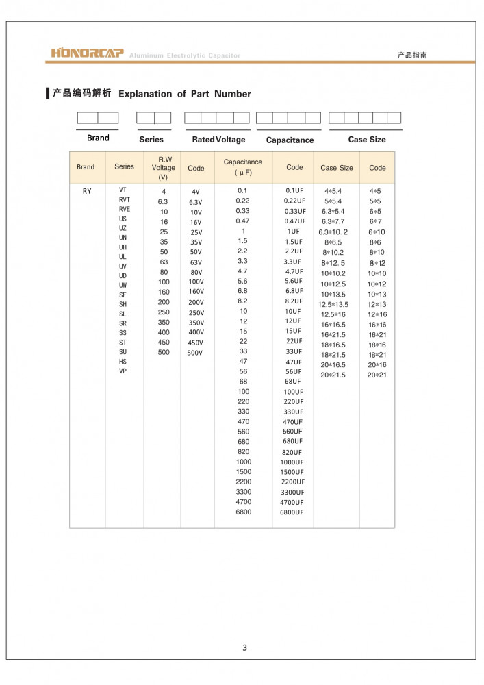 Honor Elec VP series datasheet page 3