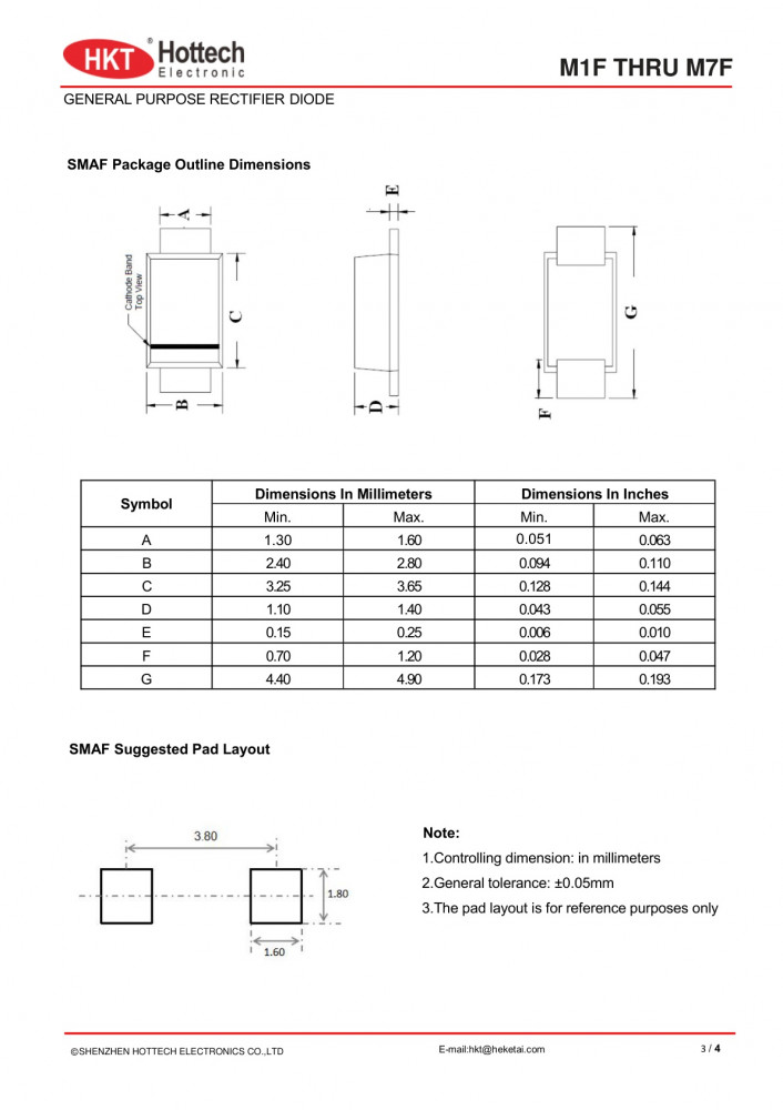 M7F datasheet page 3