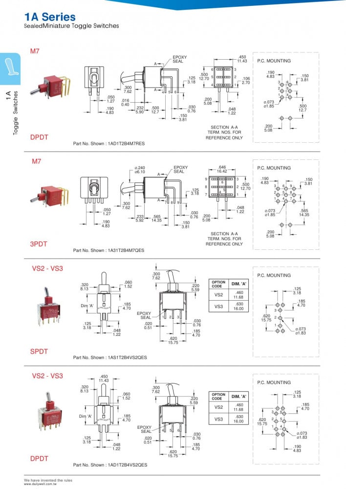 Dailywell 1A Series datasheet page 4