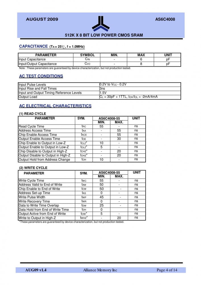 AS6C4008 datasheet page 4