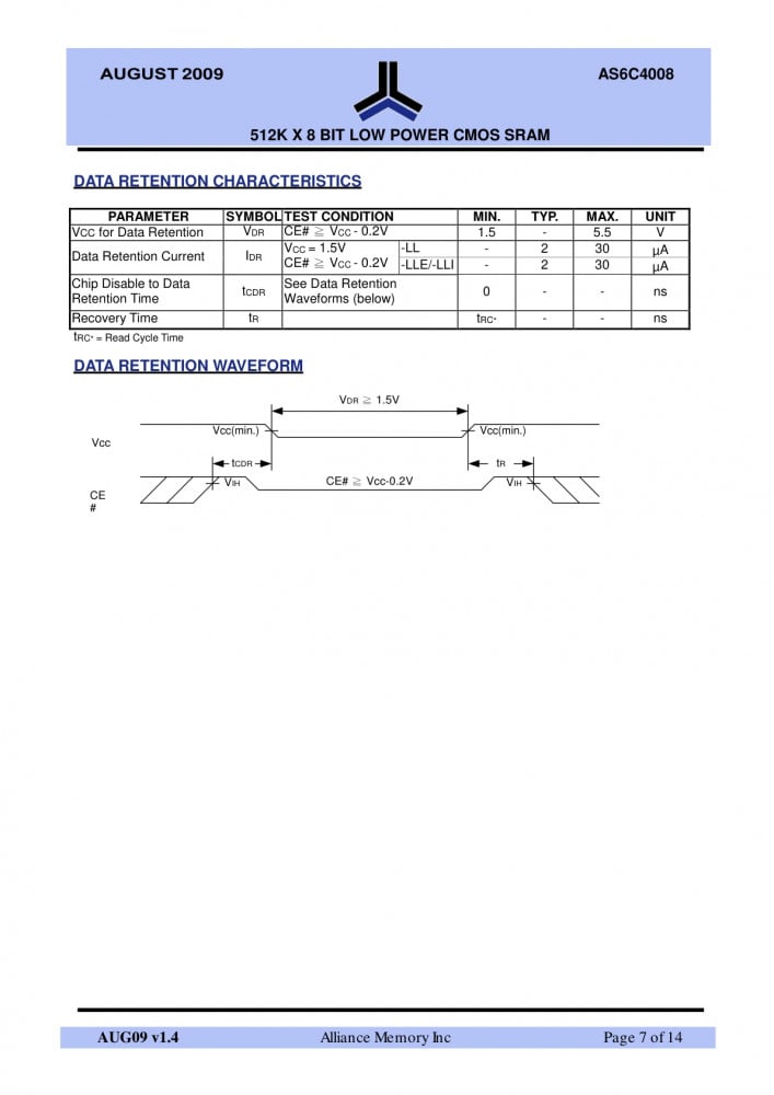 AS6C4008 datasheet page 7