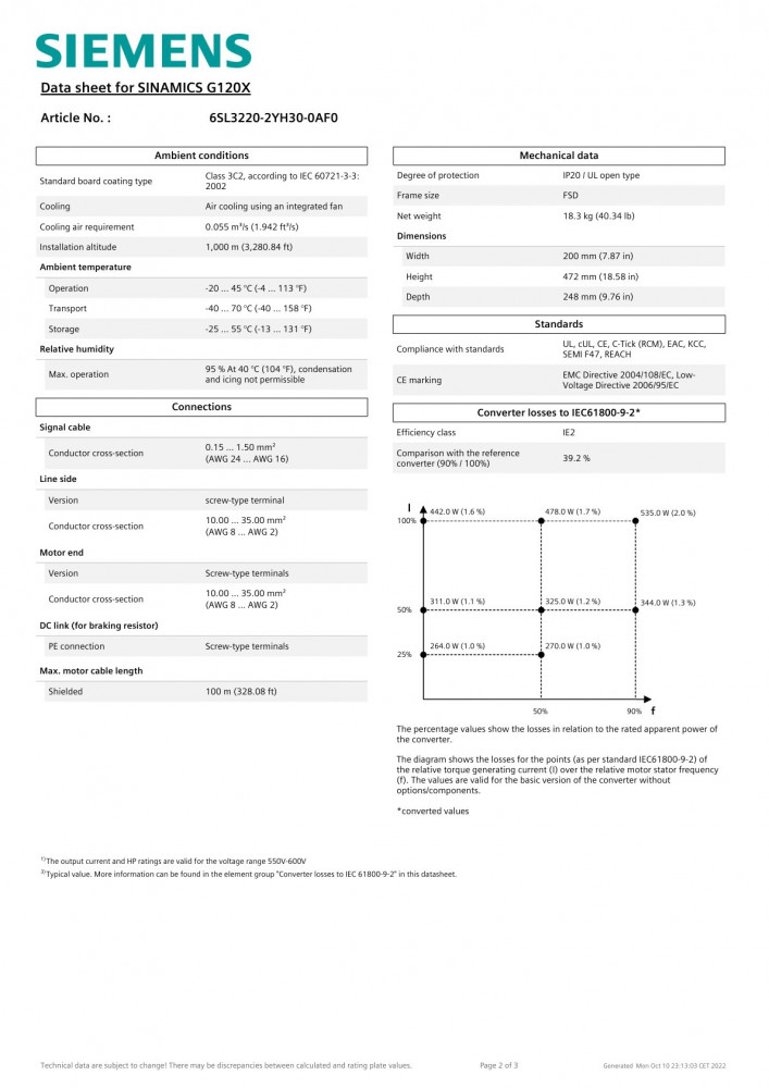 SIEMENS SINAMICS G120X datasheet page 2