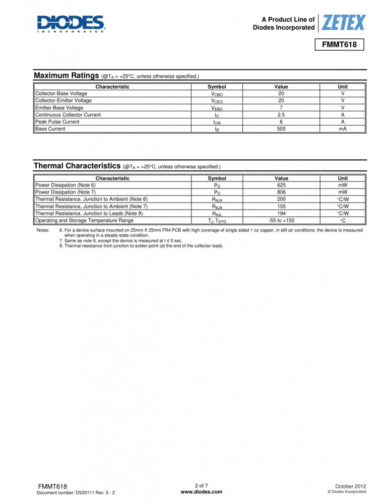 FMMT618TA datasheet page 2