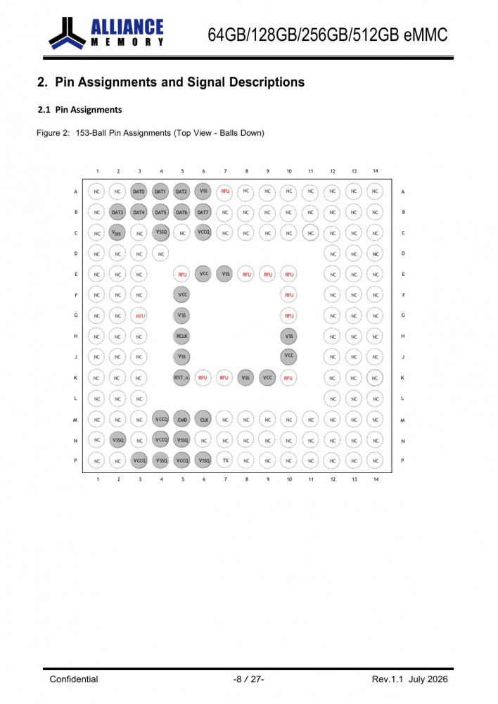 Alliance Memory eMMC document page 8