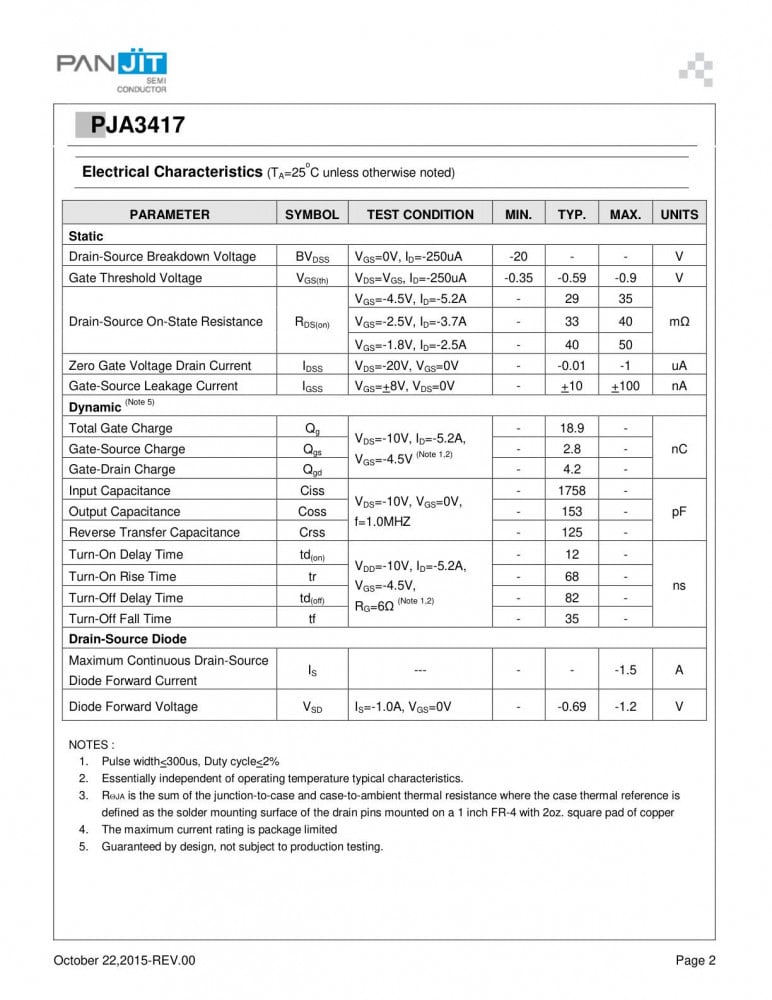 PJA3417 datasheet page 2
