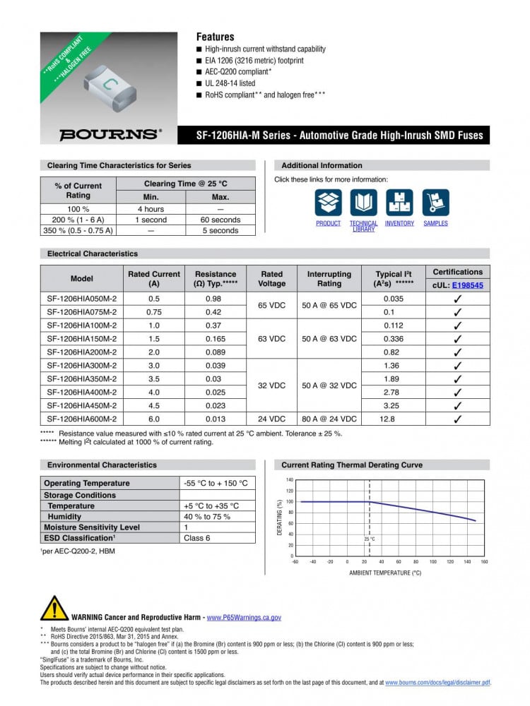 BOURNS SF-1206HIA-M datasheet page 1