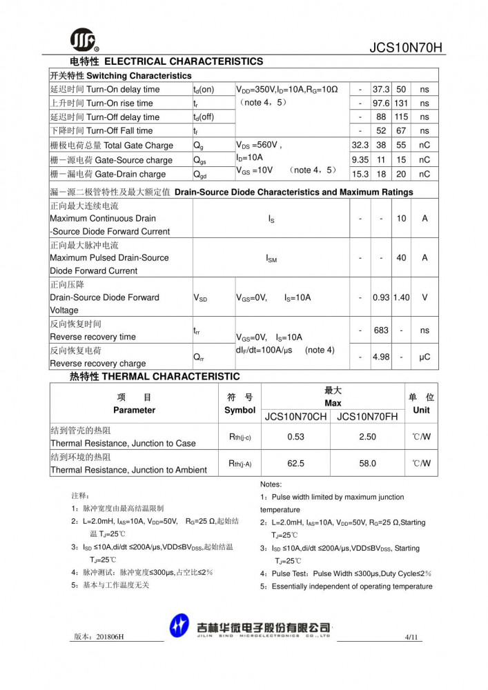 JCS10N70FH datasheet page 4
