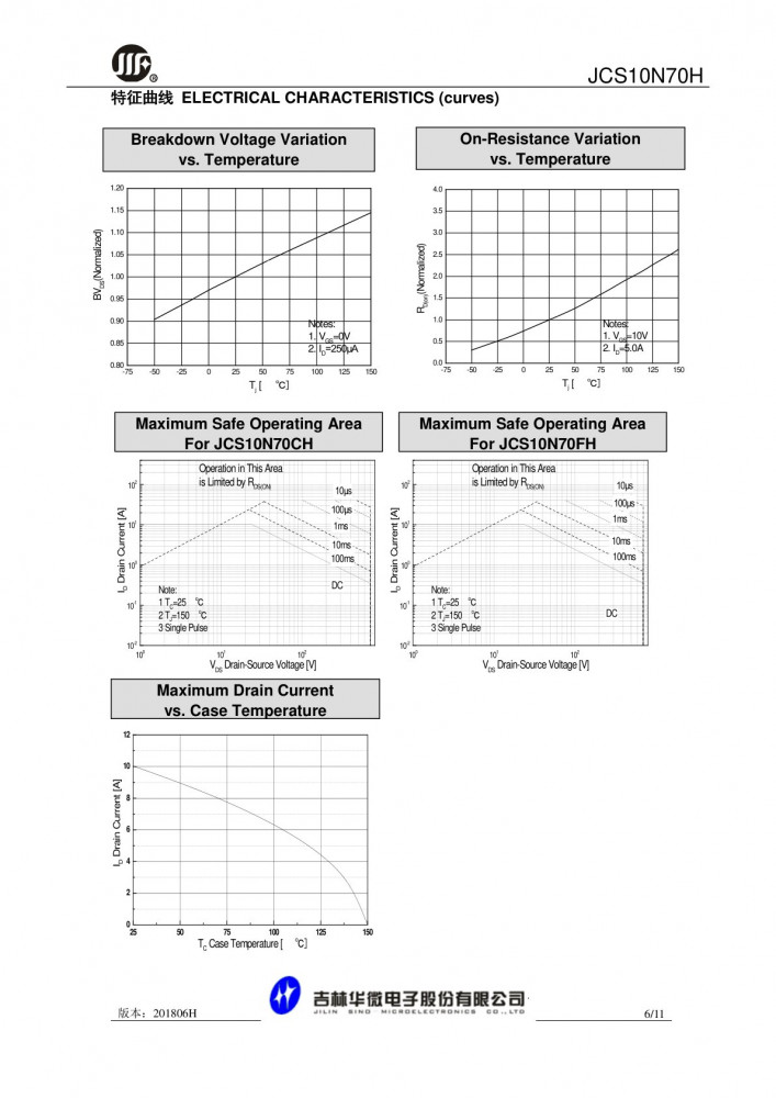 JCS10N70FH datasheet page 6
