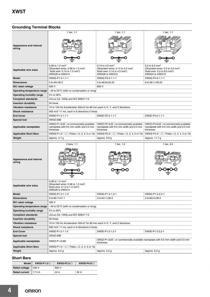 OMRON XW5E documentation page 4