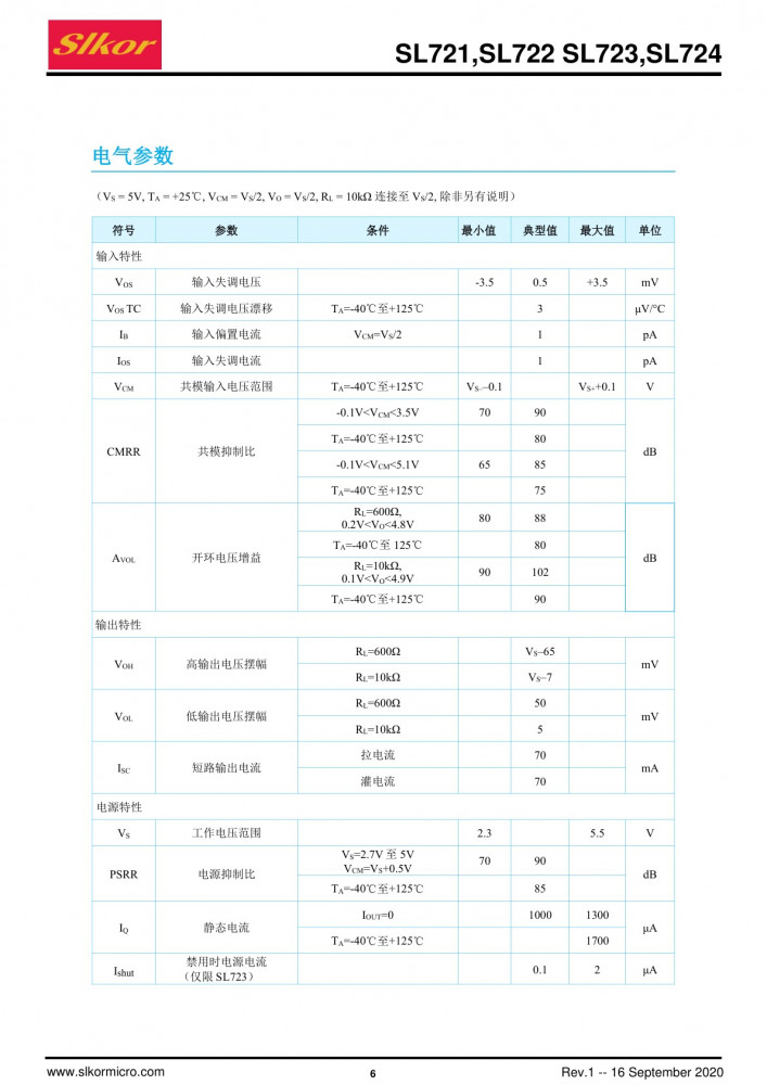 SL724XS14 datasheet page 6