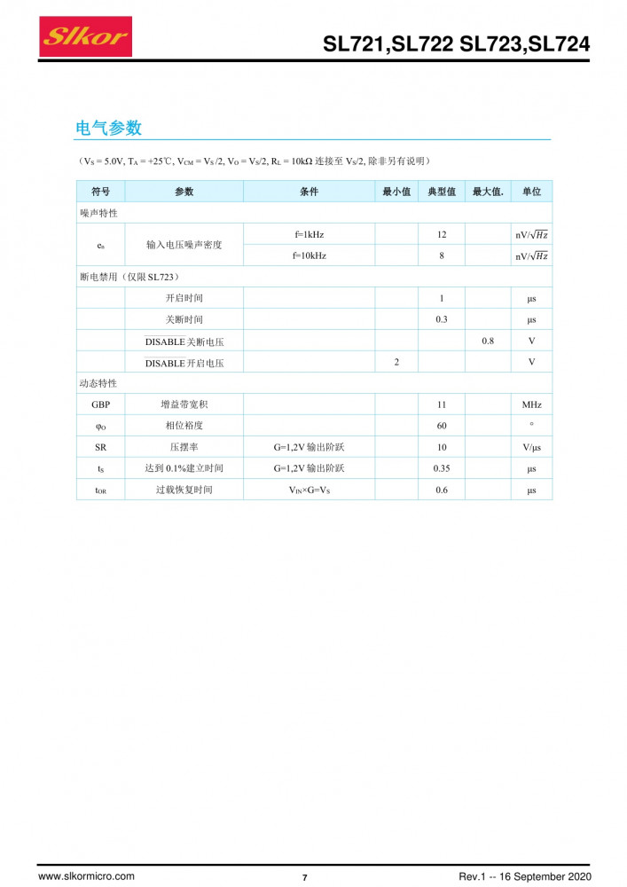 SL724XS14 datasheet page 7