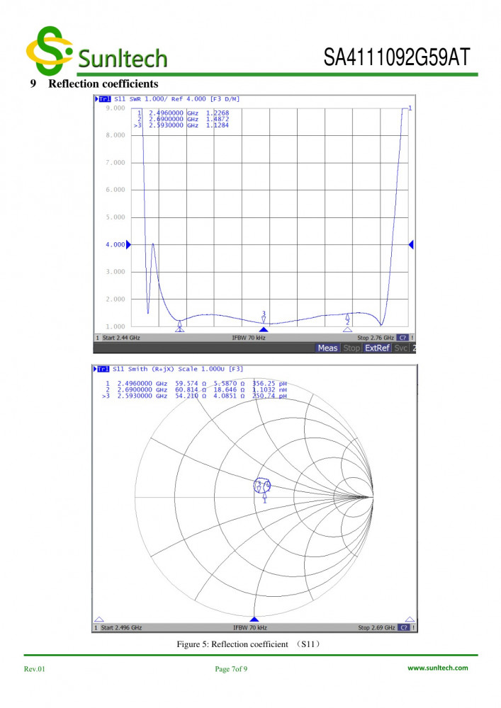 SA4111092G59AT datasheet page 7
