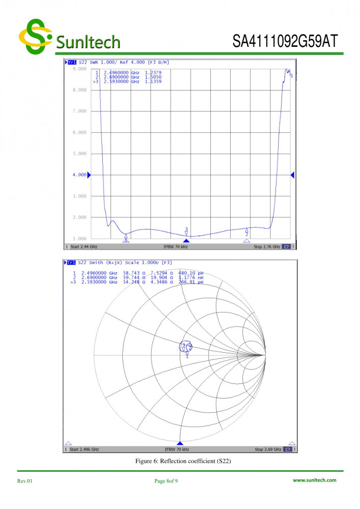 SA4111092G59AT datasheet page 8