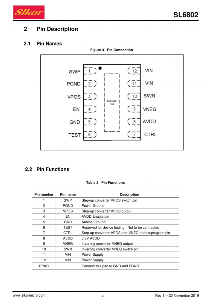 SL6802 datasheet page 3