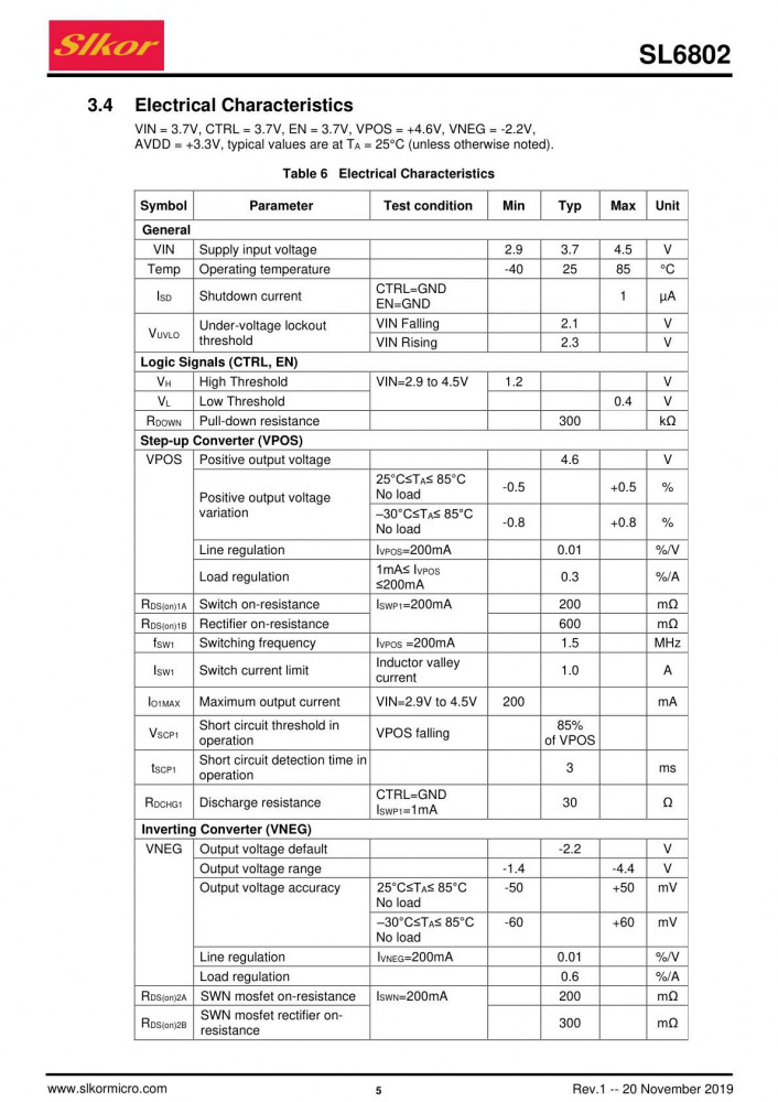 SL6802 datasheet page 5