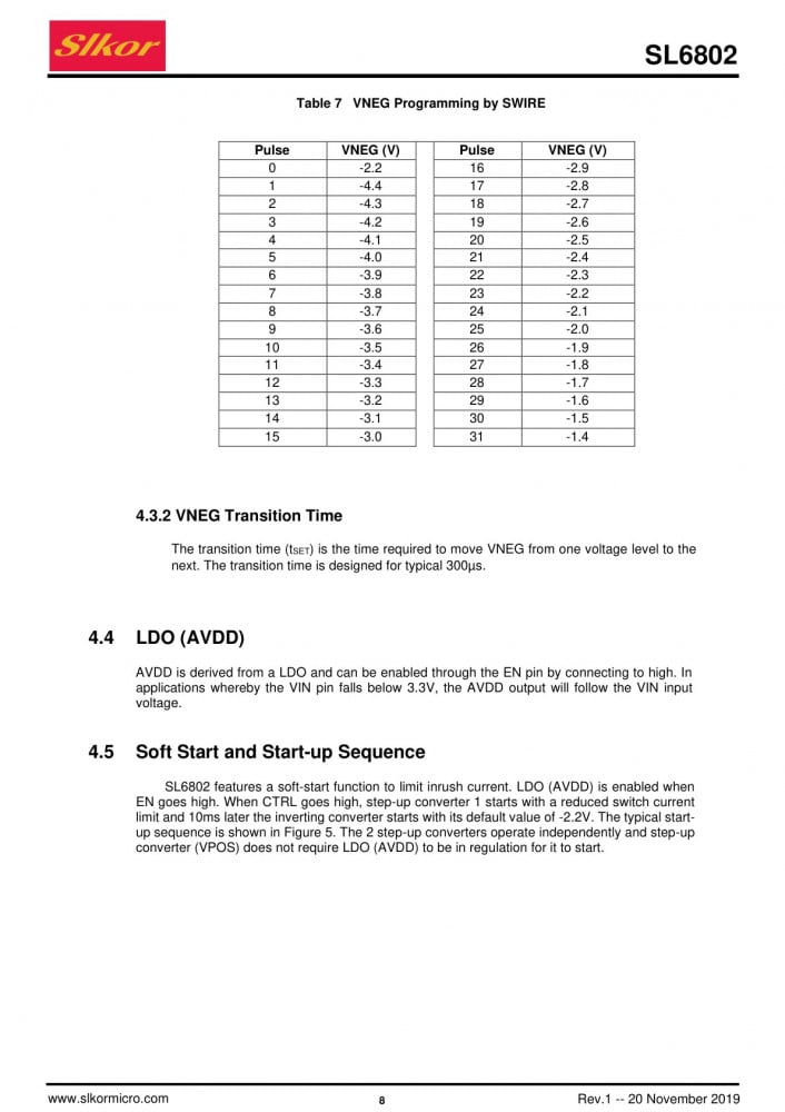 SL6802 datasheet page 8