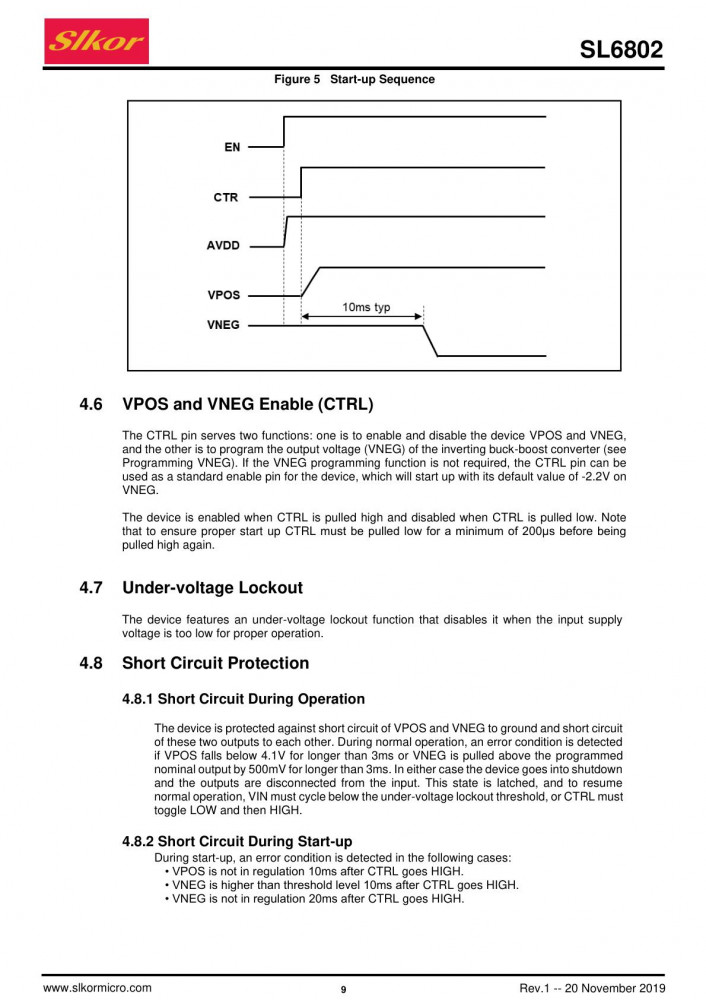 SL6802 datasheet page 9