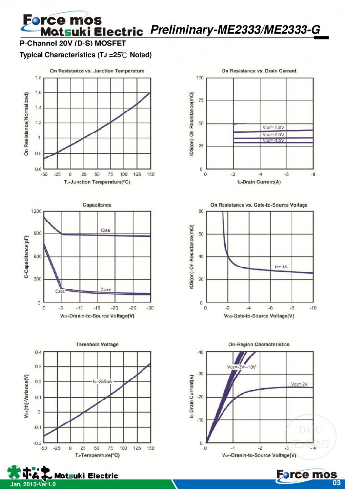 ME2333-G datasheet page 3