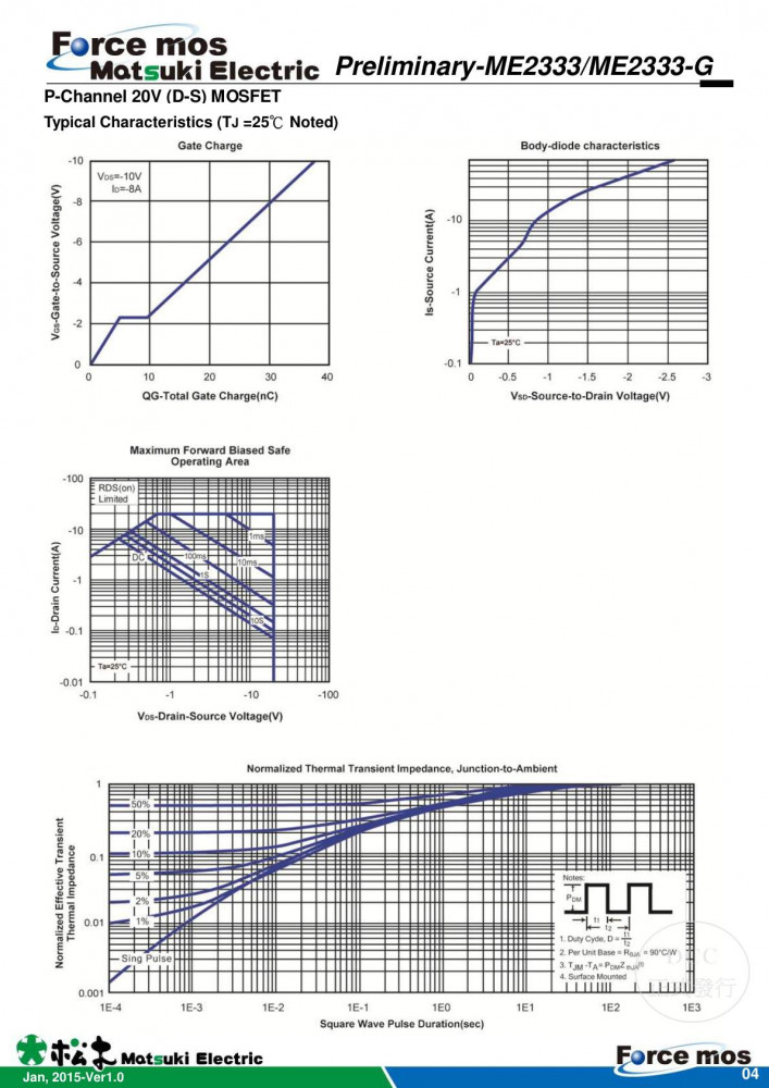 ME2333-G datasheet page 4