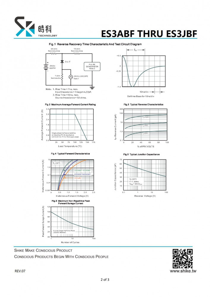 ES3GBF datasheet page 2
