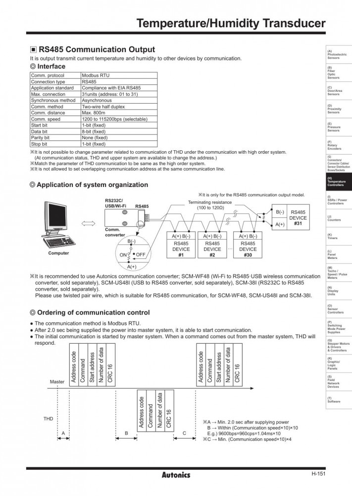 THD Series technical document page 5