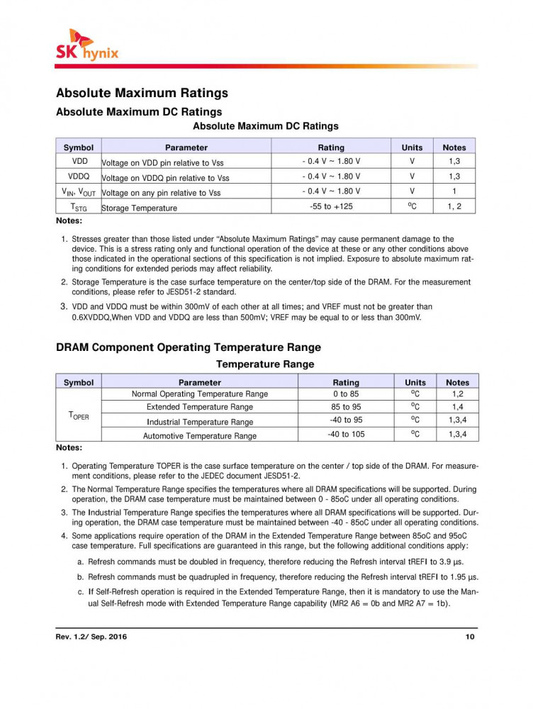 H5TQ4G63EFR-RDC datasheet page 10