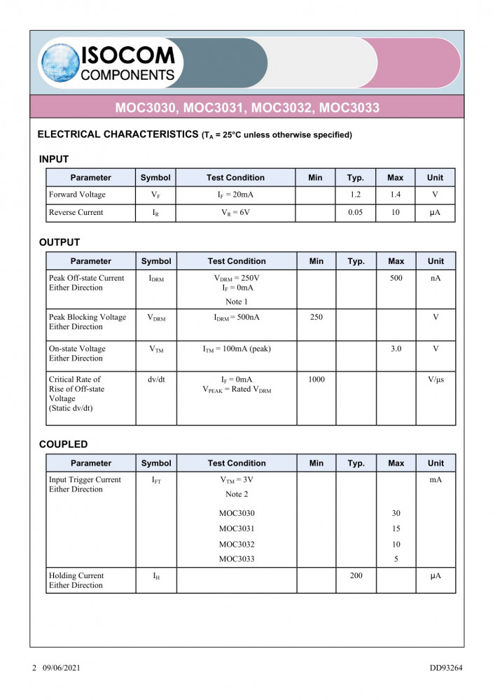 MOC3032 datasheet page 2