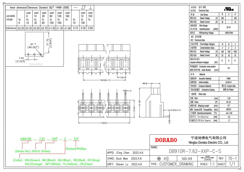 DORABO DB910R drawing preview