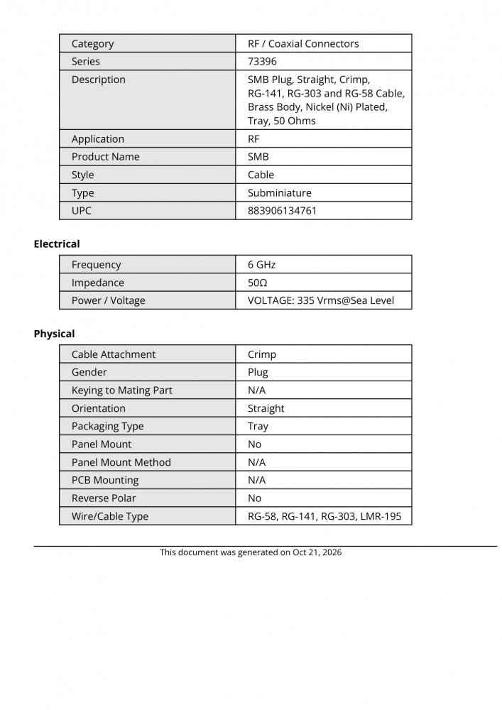 MOLEX 733960680 technical document page 2