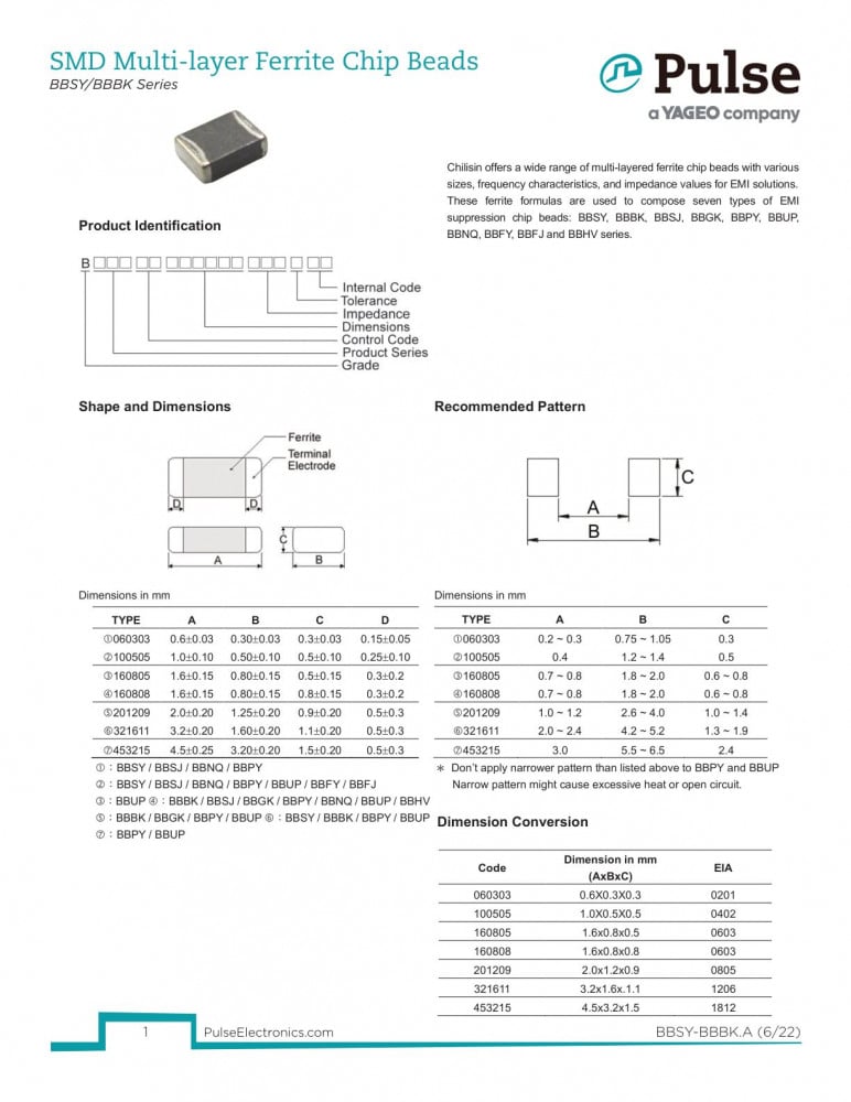 Chilisin ferrite chip bead datasheet page 1