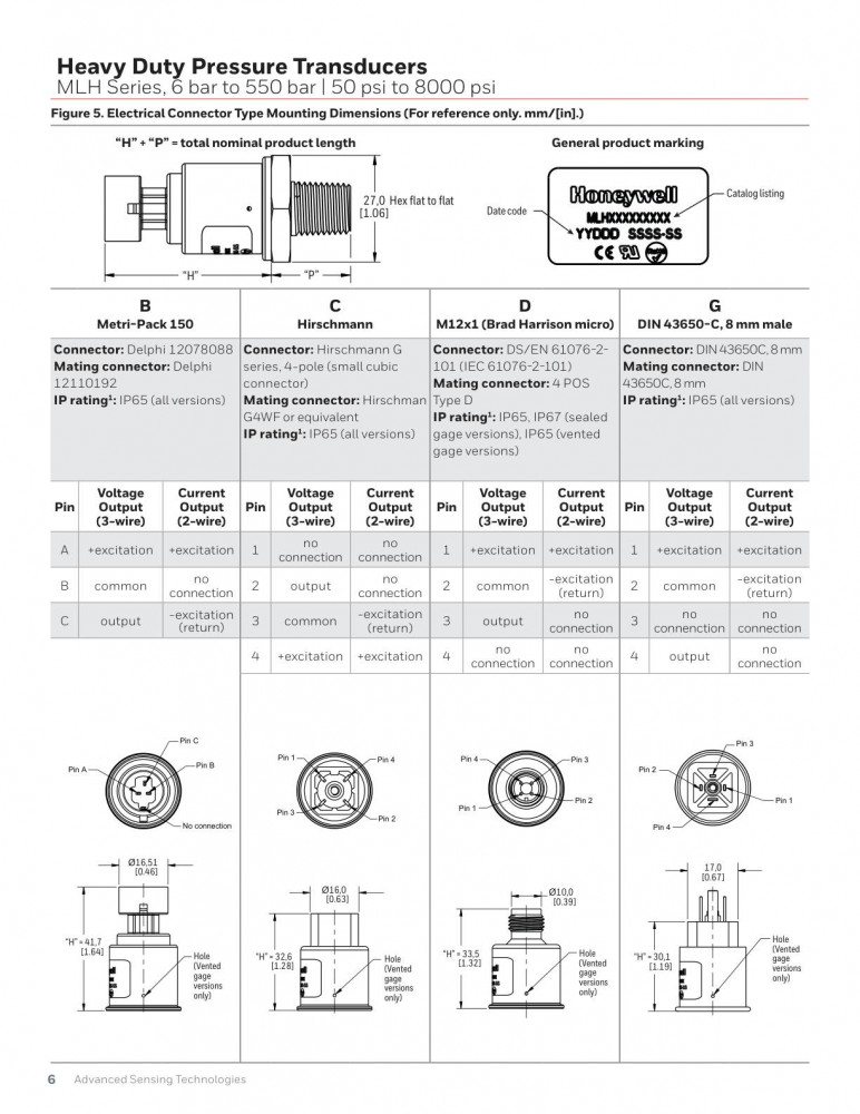 MLH Series datasheet page 6