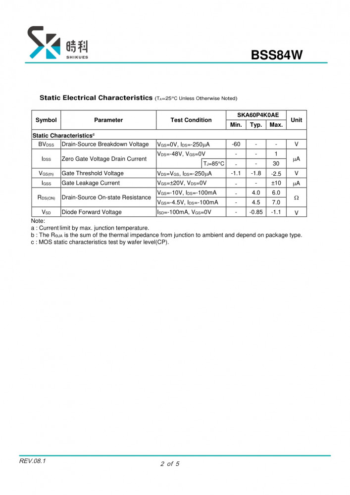BSS84W datasheet page 2