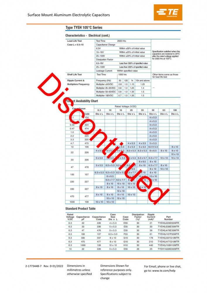 TE Connectivity TYEH series datasheet page 2