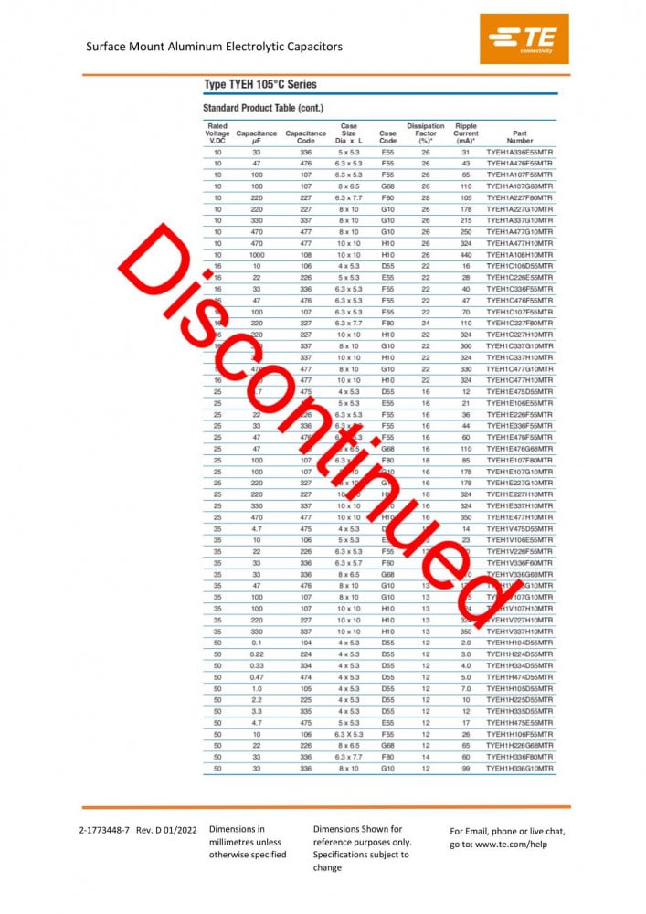 TE Connectivity TYEH series datasheet page 3