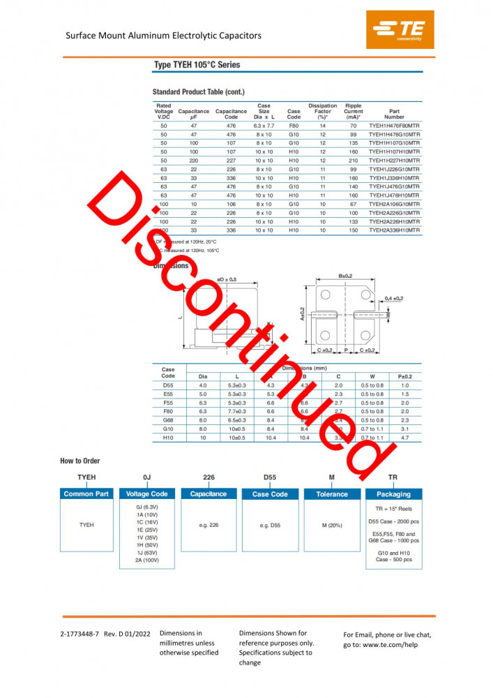 TE Connectivity TYEH series datasheet page 4