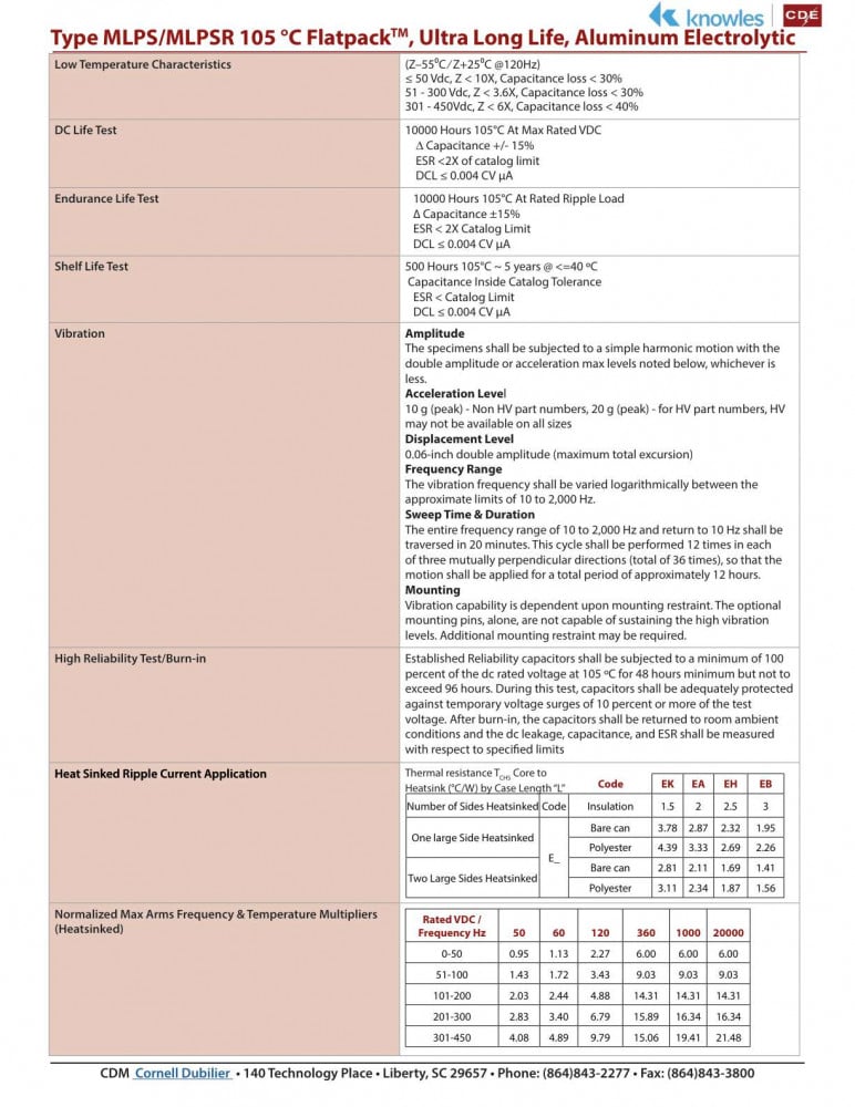 MLPS datasheet page 2